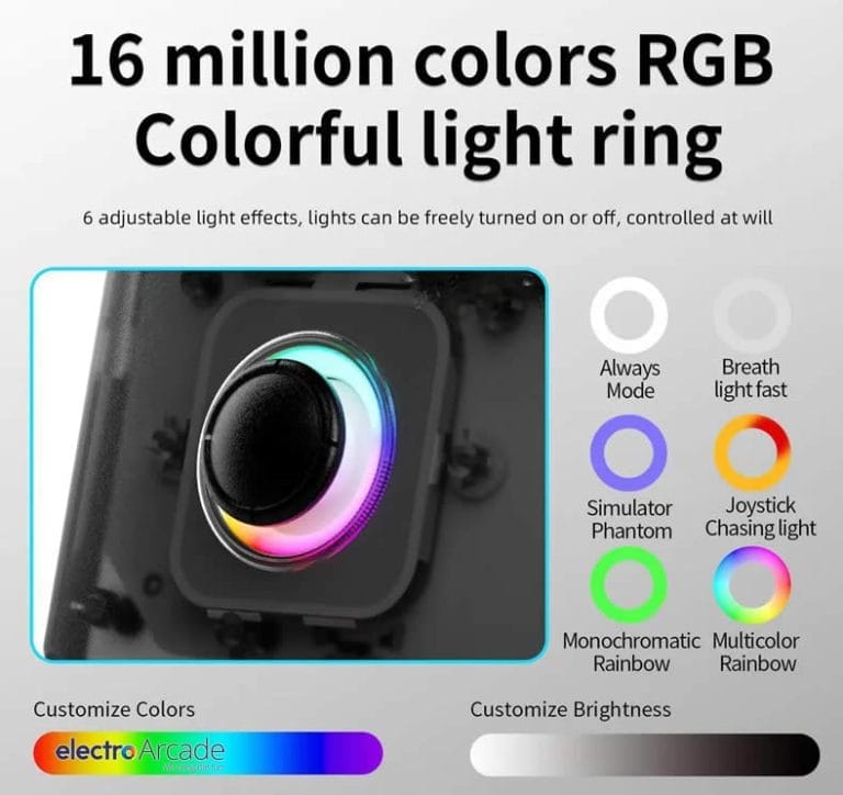 Anbernic RG40XX V 4″ IPS screen retro handheld – console