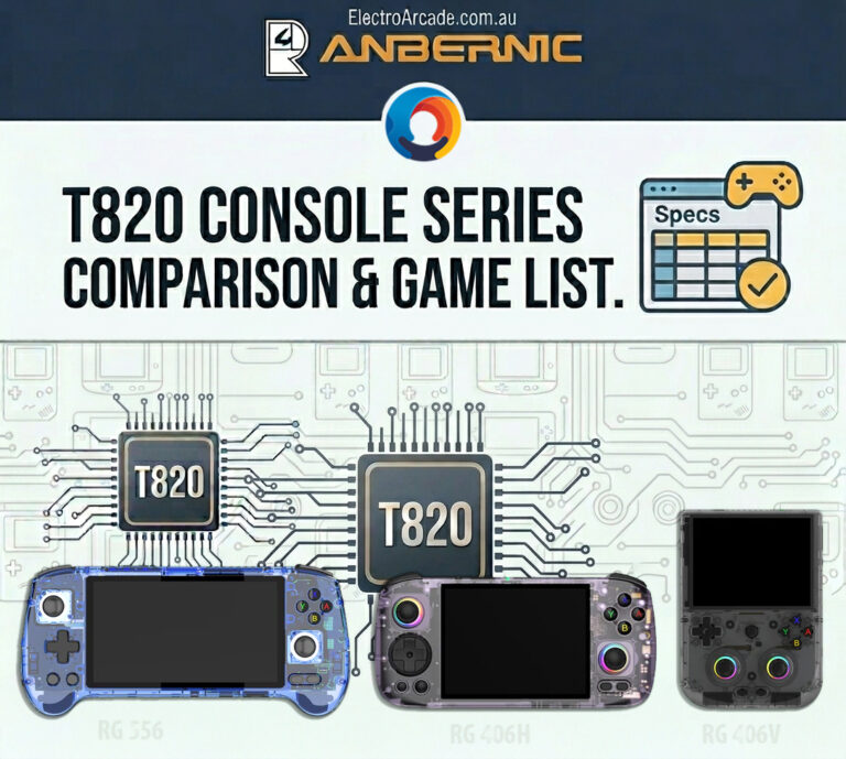 Anbernic T820 Consoles: RG556, RG406H, RG406V and More — Full Specs and ...
